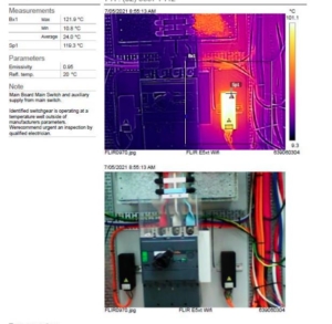 Thermographic scanning